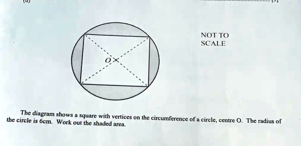 SOLVED: NOT TO SCALE The diagram shows a square with vertices on the circumference the circle is ...