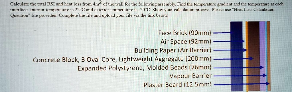 SOLVED: Calculate the total RSI and heat loss from 4m^2 of the wall for ...