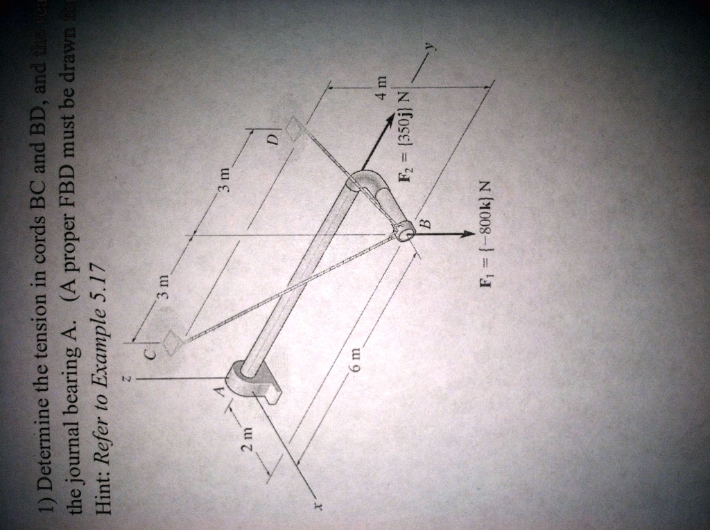 determine the tension in the cords bc and bd and the reactions x and z ...