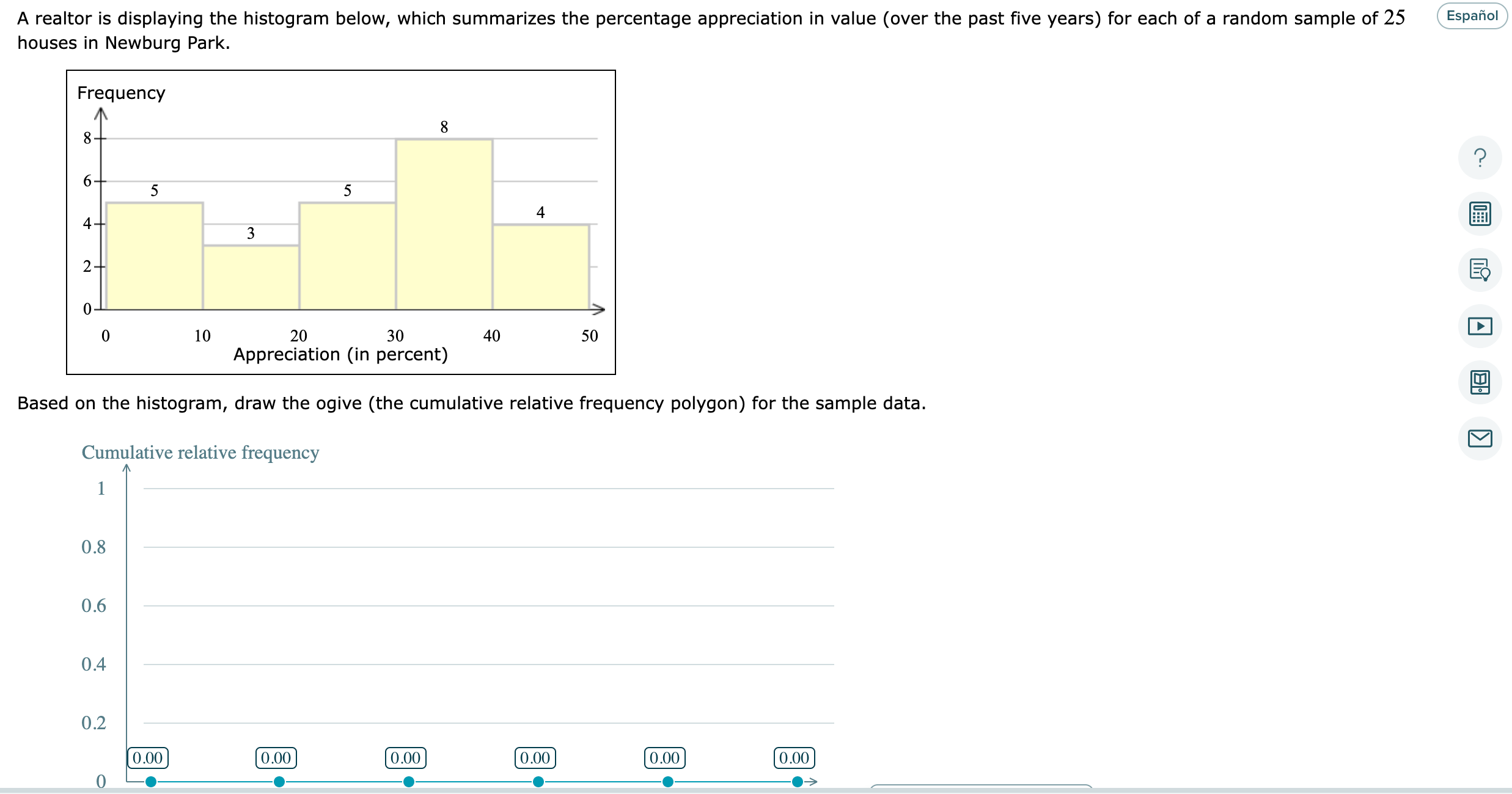 SOLVED: A realtor is displaying the histogram below, which summarizes the percentage ...