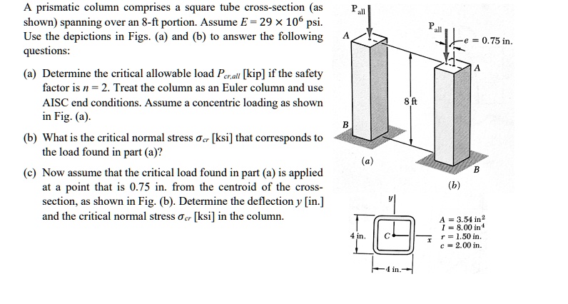 A prismatic column comprises a square tube cross-section (as shown ...