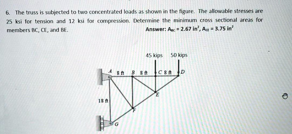 6 the truss is subiected to two concentrated loads as shown in the ...