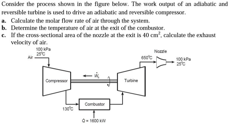 answers a 0088 kmols b 7548 c c 545 ms consider the process shown in the figure below the work ...