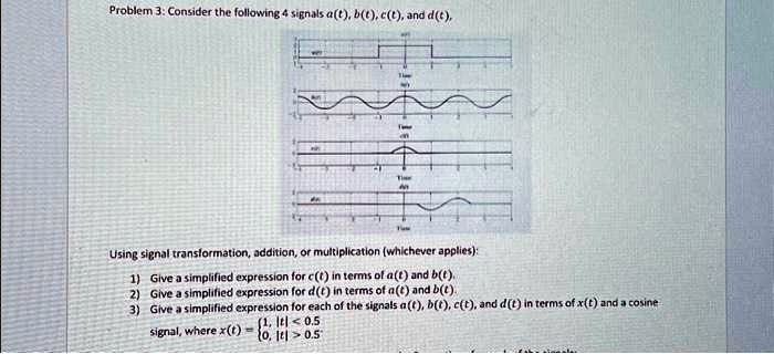 SOLVED: Texts: Signals Problem 3: Consider the following 4 signals a, b, c, and d. Using signal ...