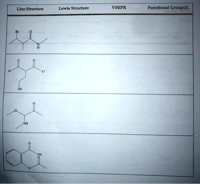 SOLVED: Line Structure Lewis Structure VSEPR Functional Groupls)