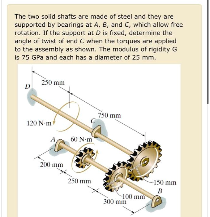 SOLVED: The two solid shafts are made of steel and they are supported ...