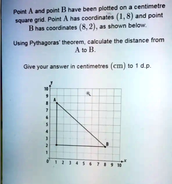 SOLVED: Point A and point B have been plotted on a centimetre Point A ...