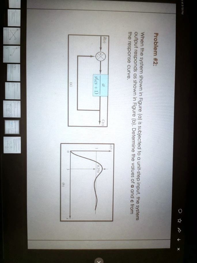 SOLVED: R(s) is the response curve. Problem #2: (a) SCS + 1 = C(s). When the system shown in ...