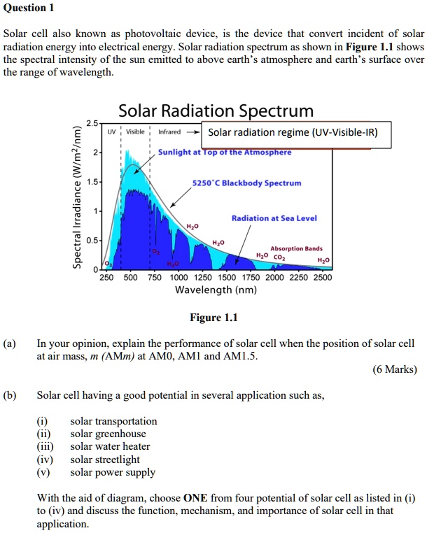 SOLVED: Solar cell, also known as a photovoltaic device, is the device ...