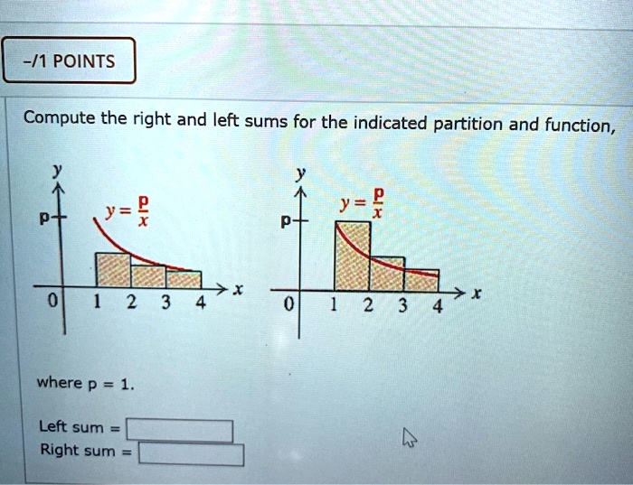 SOLVED: /1 POINTS Compute the right and left sums for the indicated partition and function, 2 ...