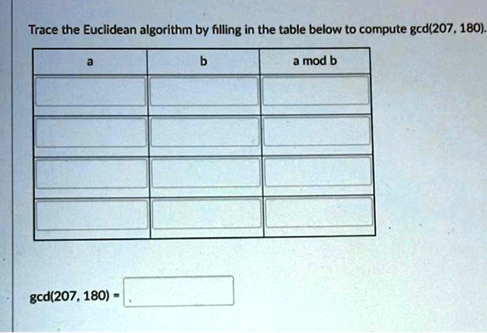 Solved Trace The Euclidean Algorithm By Filling In The Table Below To Compute Gcd207 180 0696
