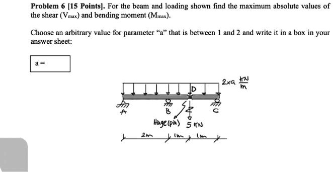 SOLVED: Problem [15 Points]: For the beam and loading shown, find the maximum absolute values of ...