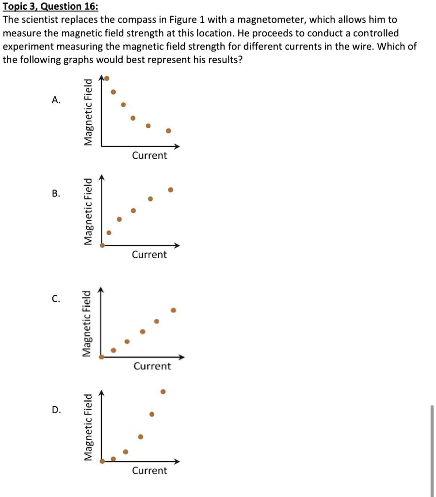 iopic 3question 16 the scientist replaces the compass in figure 1 with ...