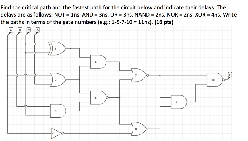 Find the critical path and the fastest path for the circuit below and ...