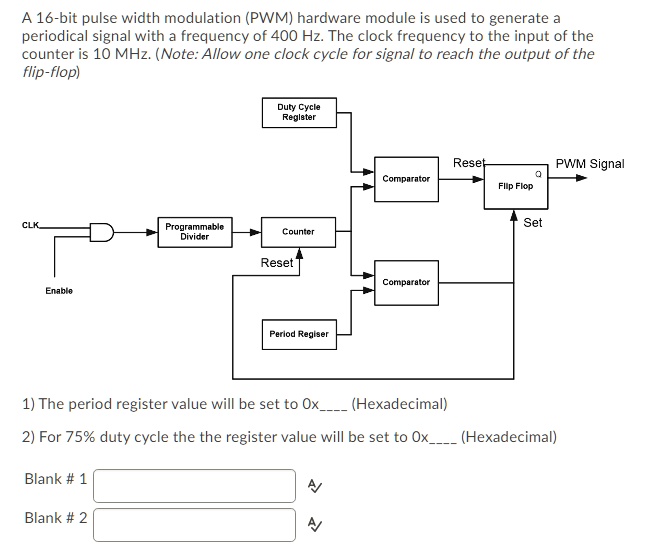 SOLVED: A 16-bit pulse width modulation (PWM) hardware module is used to generate a periodic ...
