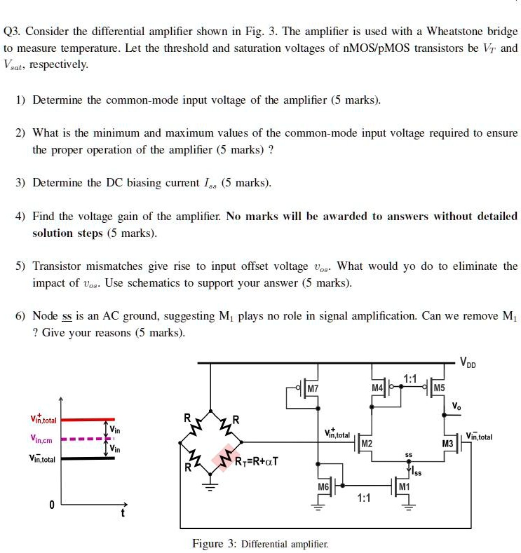 SOLVED: Q3. Consider the differential amplifier shown in Fig. The amplifier is used with a ...