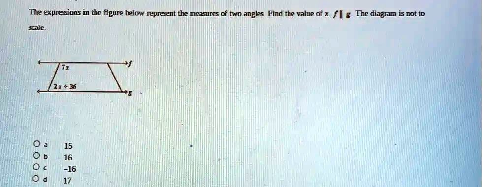 The expressions in the figure below represent the measures of two angles Find the value of x f ...