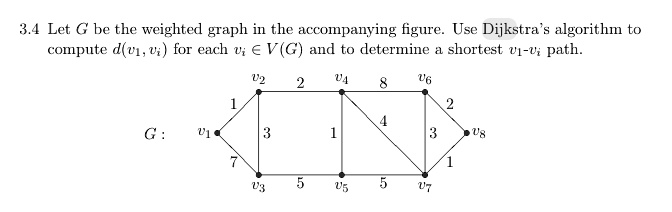SOLVED: 3.4 Let G be the weighted graph in the accompanying figure. Use ...