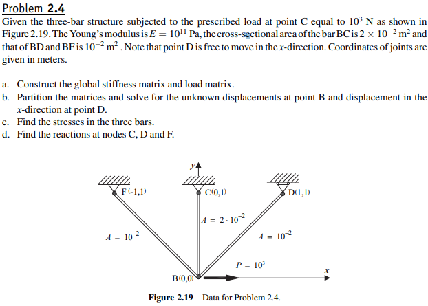 Problem 2.4 Given the three-bar structure subjected to the prescribed load at point C equal to ...