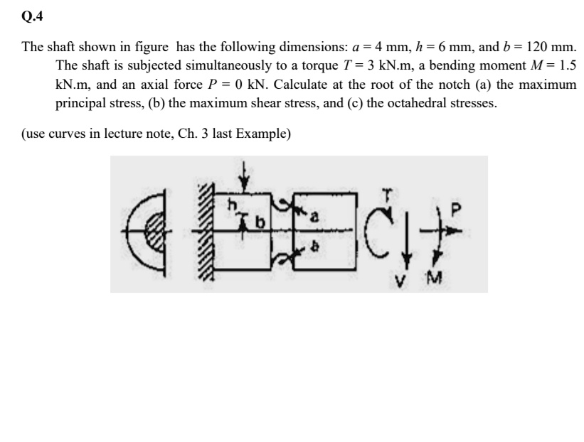 Q.4 The shaft shown in figure has the following dimensions: a = 4 mm, h ...