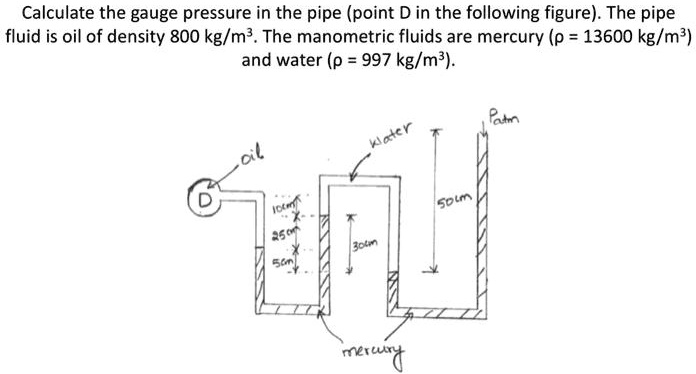 SOLVED: Calculate the gauge pressure in the pipe (point D in the following figure). The pipe ...