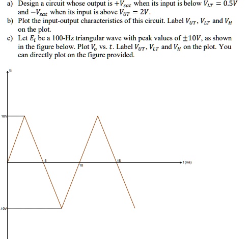 SOLVED: and Vsat when its input is above Vur = 2V. b) Plot the input-output characteristics of ...