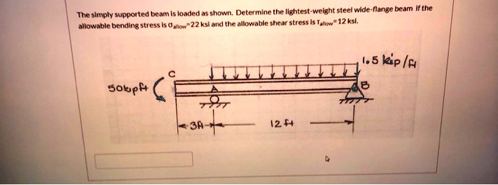 The simply supported beam is loaded as shown. Determine the lightest ...