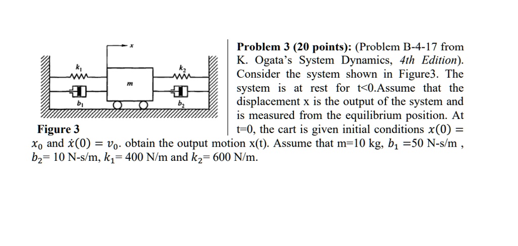 SOLVED: Problem 3 (20 points): (Problem B-4-17 from K. Ogata's System Dynamics, 4th Edition). M ...