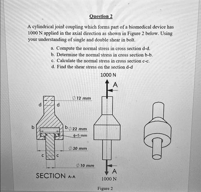 Question 2 A cylindrical joint coupling which forms part of a biomedical device has 1000 N ...