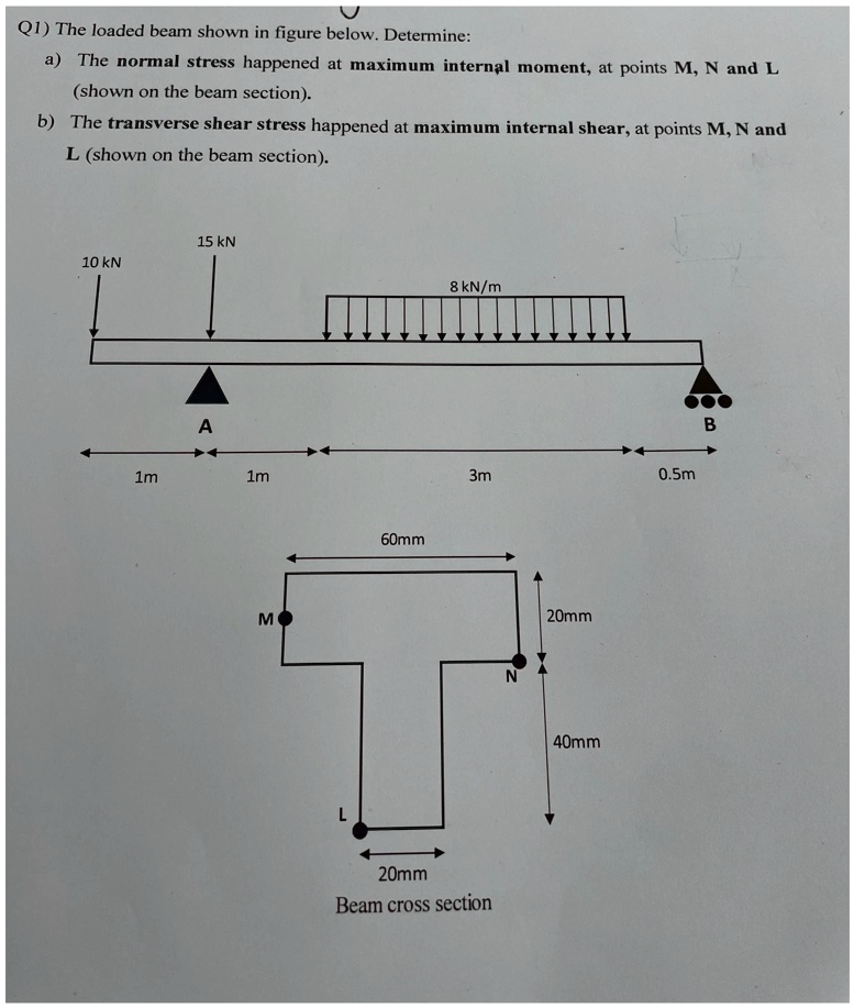Q1 The loaded beam shown in figure below.Determine: a The normal stress happened at maximum ...