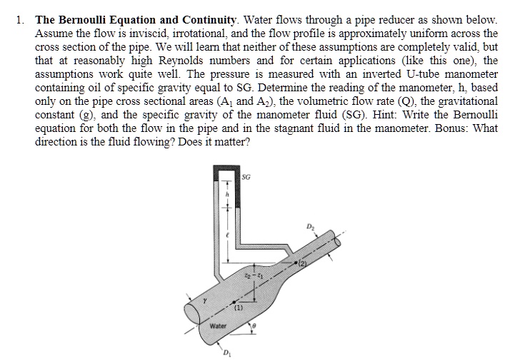 Bernoulli Equation Manometer at Judith Singleton blog