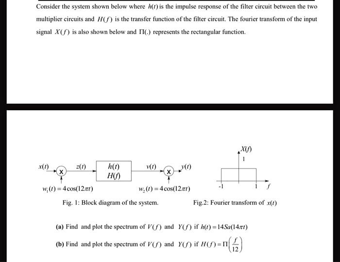 SOLVED: Consider the system shown below, where h is the impulse ...
