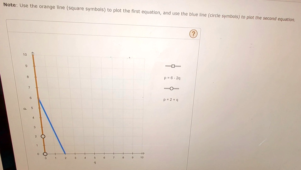 Note: Use the orange line (square symbols) to plot the first equation ...