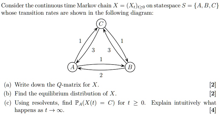 Solved Consider The Continuous Time Markov Chain X Xt Tzo On Statespace S A B C Whose