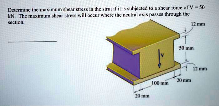 SOLVED: Determine the maximum shear stress in the strut if it is ...