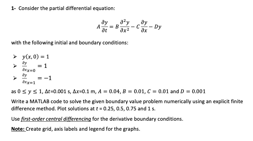 SOLVED: Consider the partial differential equation: dy/dx = D^2y/dx^2 with the following initial ...