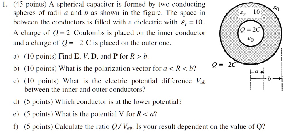 1. (45 points) A spherical capacitor is formed by two conducting ...