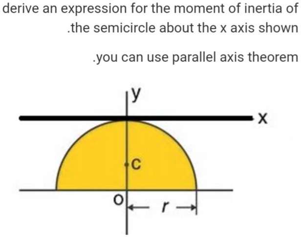 SOLVED: derive an expression for the moment of inertia of .the semicircle about the x axis shown ...