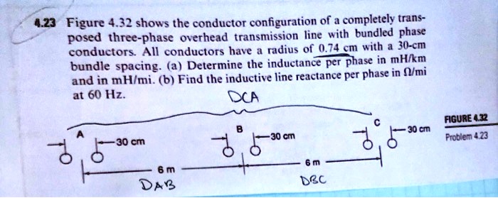 posed three phase overhead transmission line with bundled phase ...