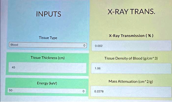 INPUTS X-RAY TRANS. Tissue Type Blood Tissue Thickness (cm) 45 Energy ...