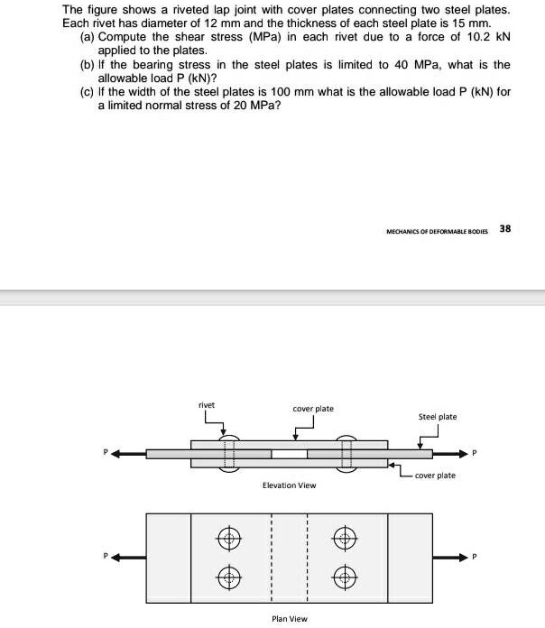 SOLVED: The figure shows a riveted lap joint with cover plates ...