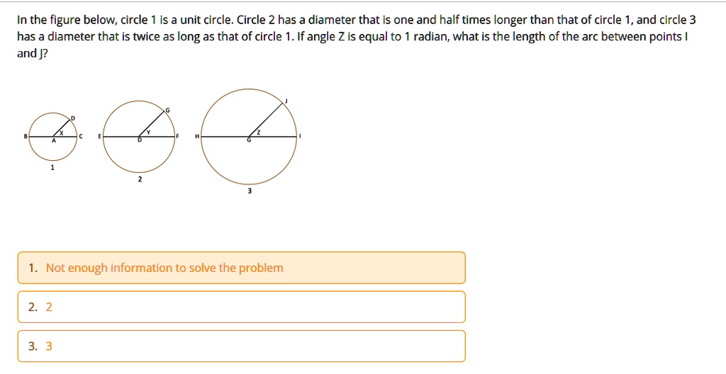 SOLVED: In the figure below; circle is a unit circle: Circle 2 has a diameter that is one and ...