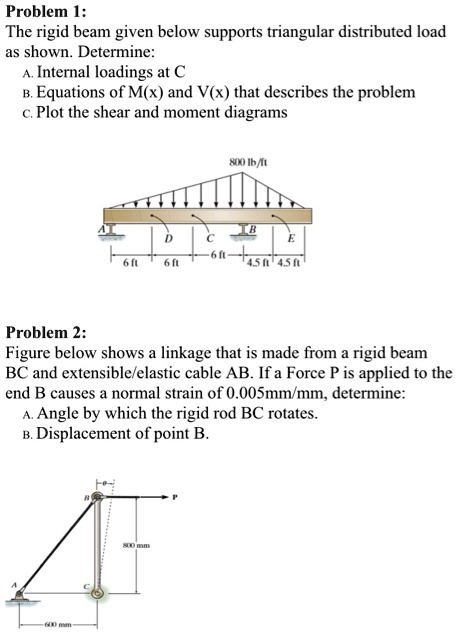 SOLVED: Problem 1: The rigid beam given below supports triangular distributed load as shown ...