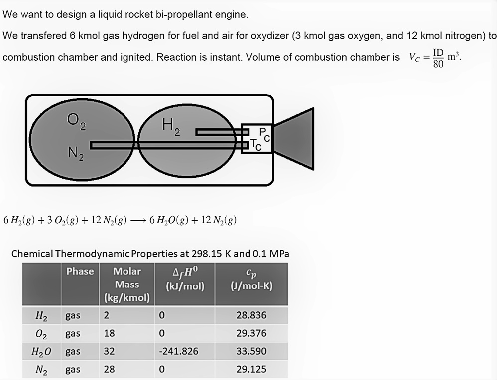 We want to design a liquid rocket bi-propellant engine. We transfered 6 ...
