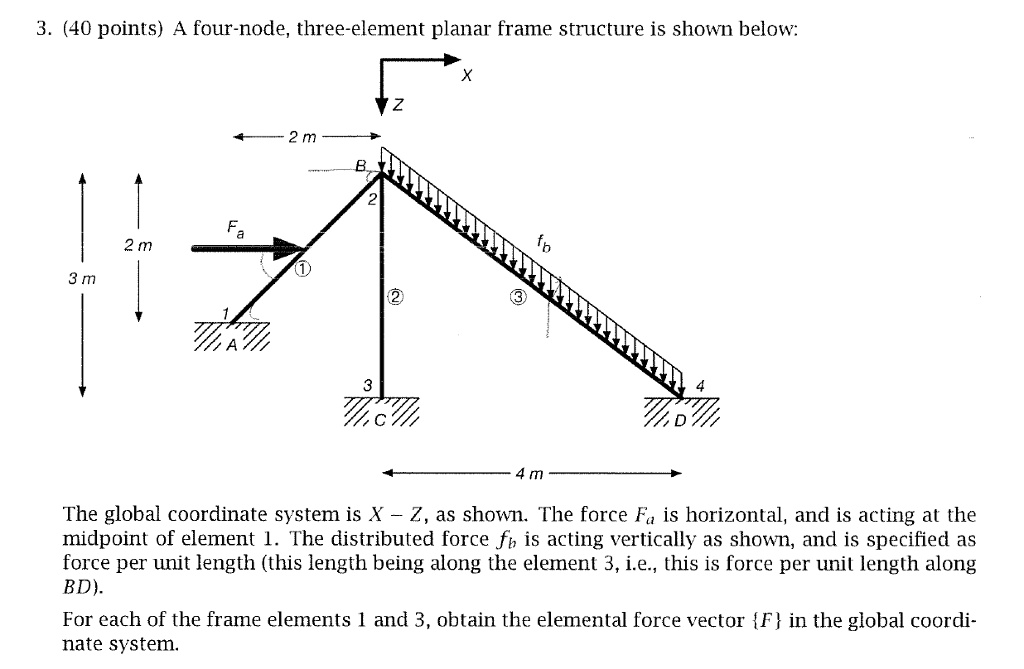 SOLVED: Solve this Finite element please. 3. (40 points) A four-node, three-element planar frame ...