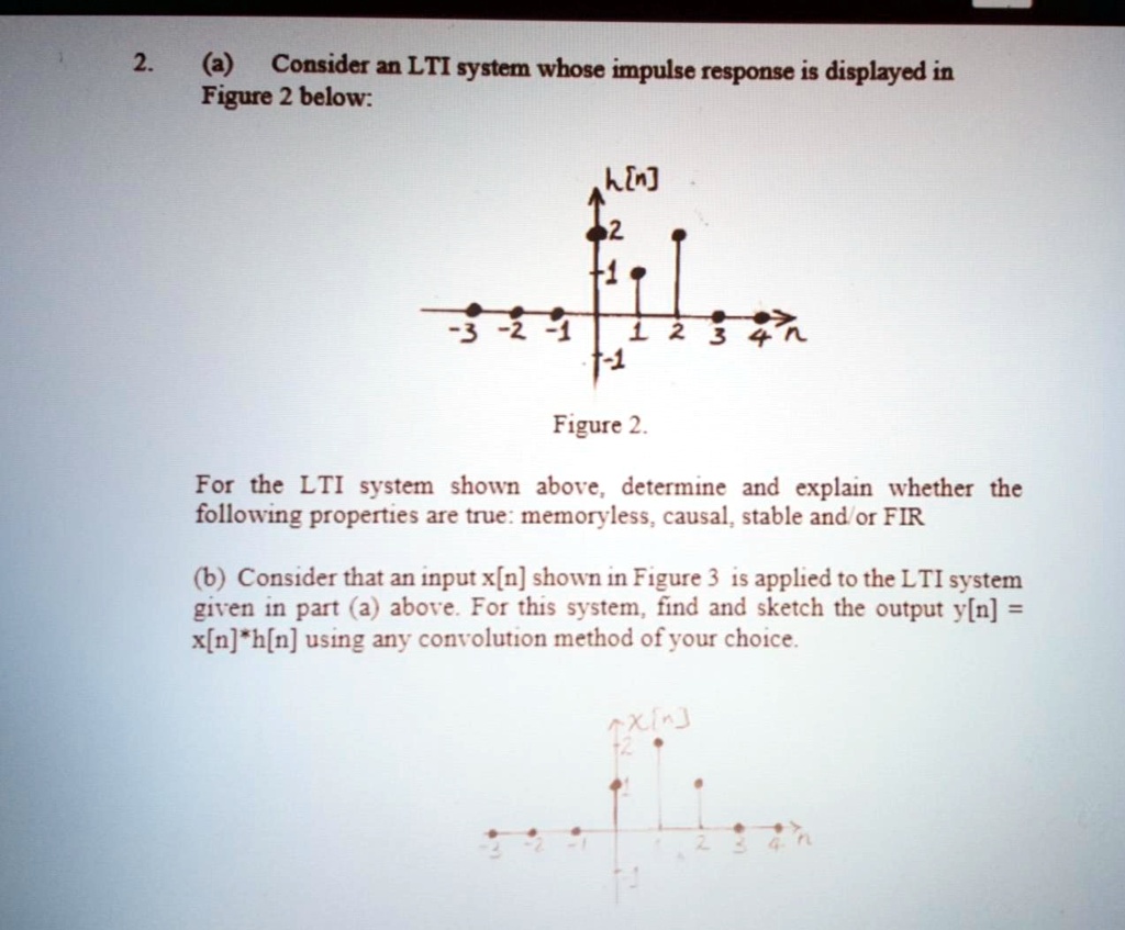 2. (a) Consider an LTI system whose impulse response is displayed in Figure 2 below: h[n] 2 1 -3 ...