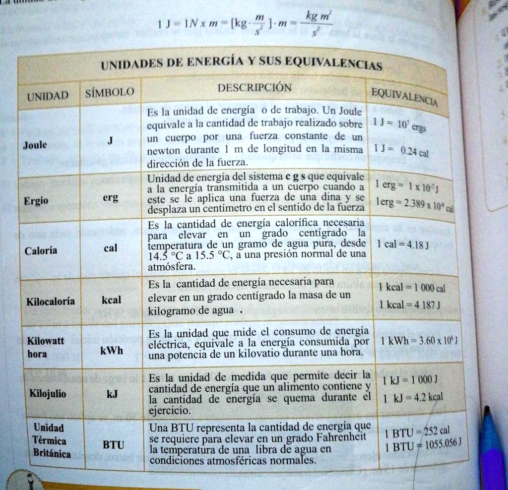 un televisor consume en promedio 93 kwh en un ano cuantos joule consume en un ano m 1 j inx m kg ...