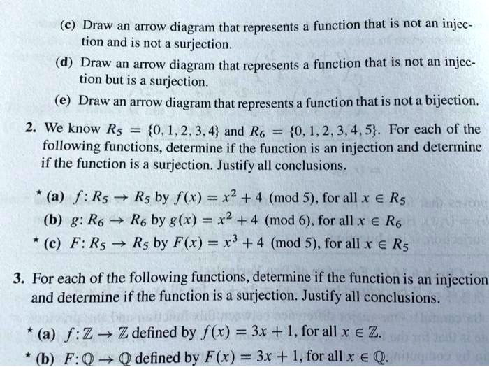 Solved A Draw An Arrow Diagram That Represents A Function That Is