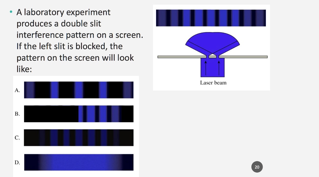 SOLVED: A laboratory experiment produces a double slit interference ...