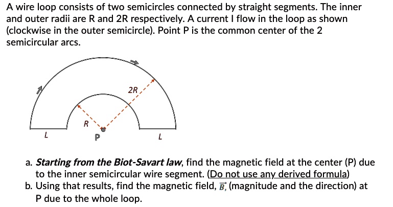 SOLVED: A wire loop consists of two semicircles connected by straight segments. The inner and ...